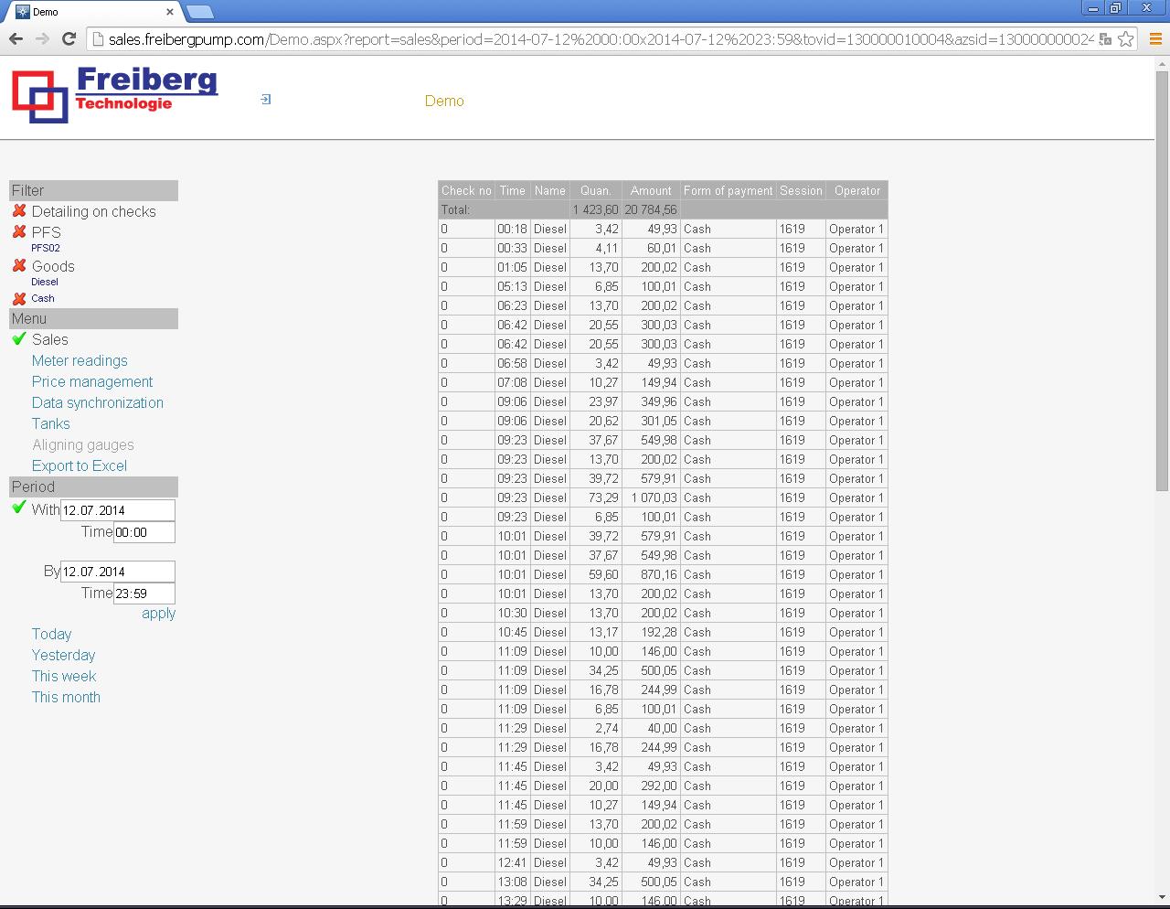 InfoPolis Back-Office and Head-Office software | Technotrade LLC