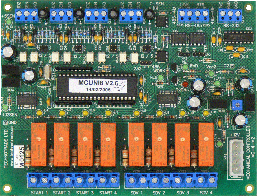 Controller over electromechanical fuel dispensers (small version ...