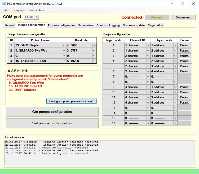 Fuel pump controller PTS-1 for your forecourt | Technotrade LLC