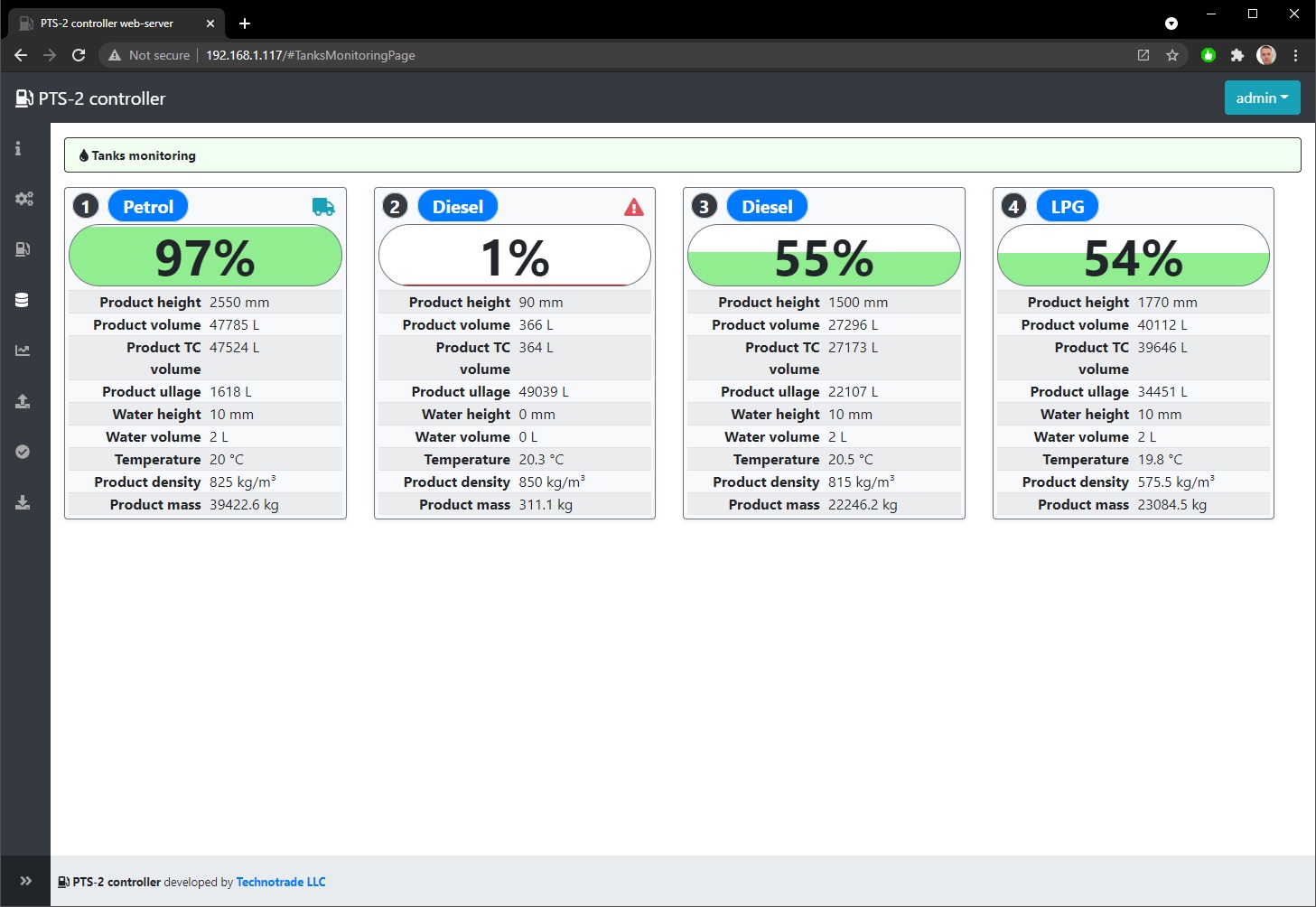 PTS-2 forecourt controller - Technotrade LLC